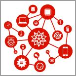 Historical Timeline of Computable Knowledge: 1960-2010